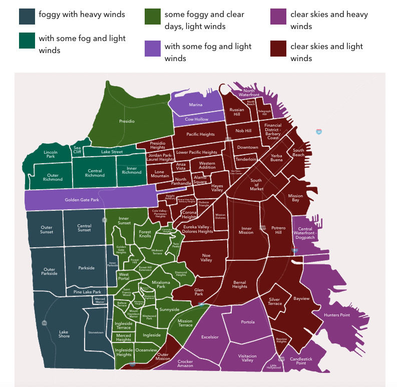 San Francisco Microclimates and Impact on Home Prices